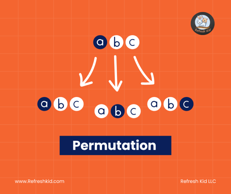 Permutations (What is Permutation, formula and example)