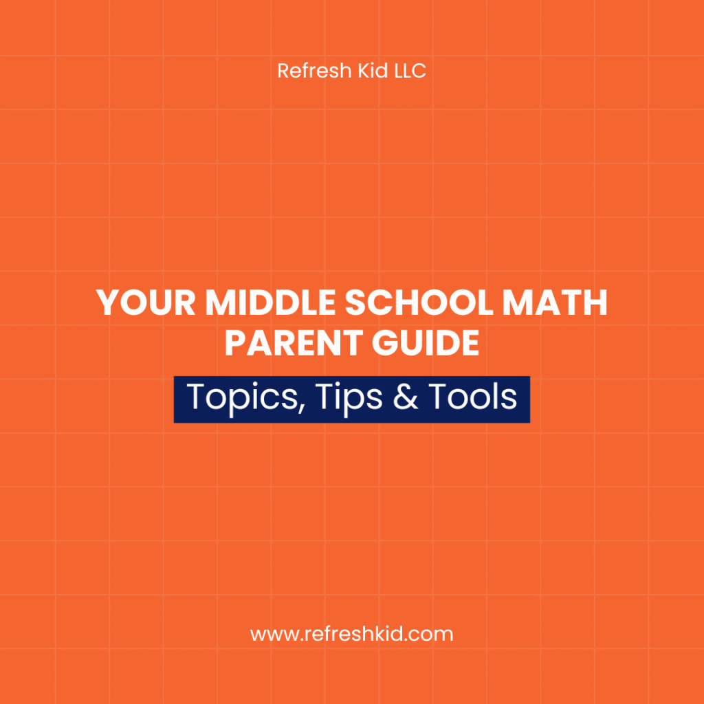 30 Algebra Questions from Easiest to Most Difficult (With Solutions)