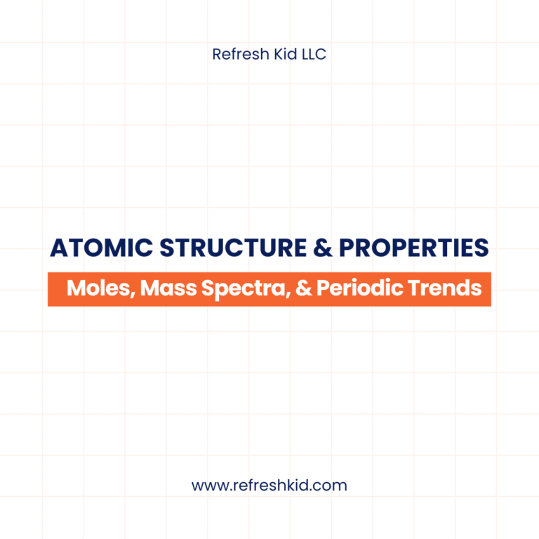 Atomic Structure and Properties | Moles, Trends, Spectra
