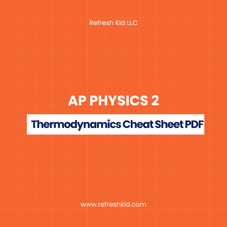 AP Physics 1 Kinematics: Frequently Asked Questions & Free PDF