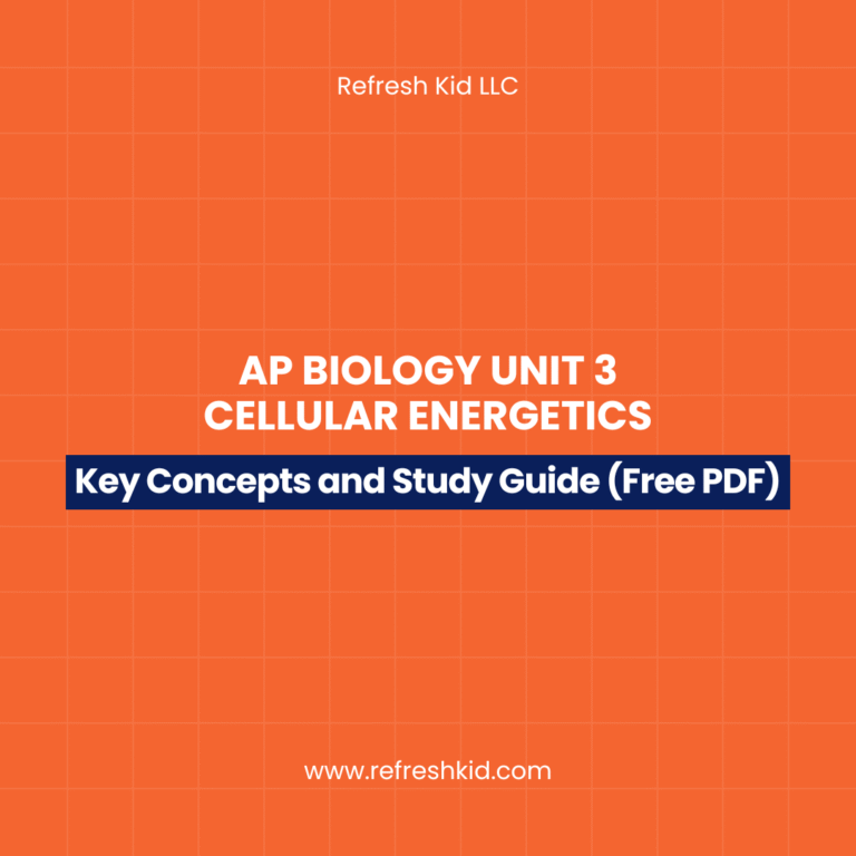 Cell Structure and Function: AP Biology Unit 2 Study Notes